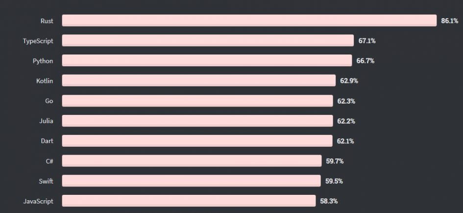nhat 2020 - ITguru.vn Blog