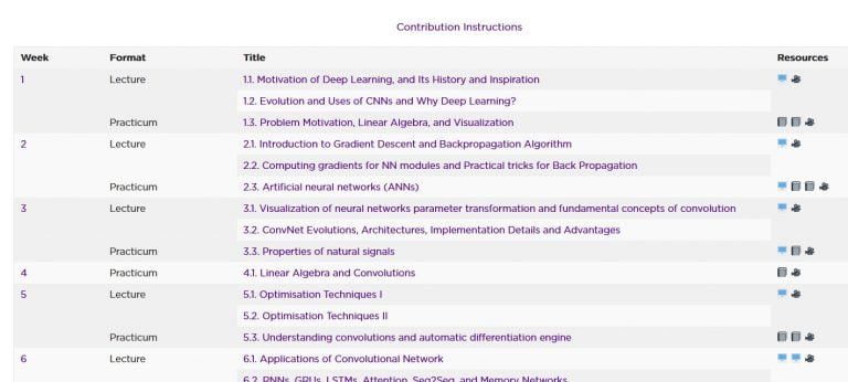 noi dung khoa hoc deep learning - ITguru.vn Blog