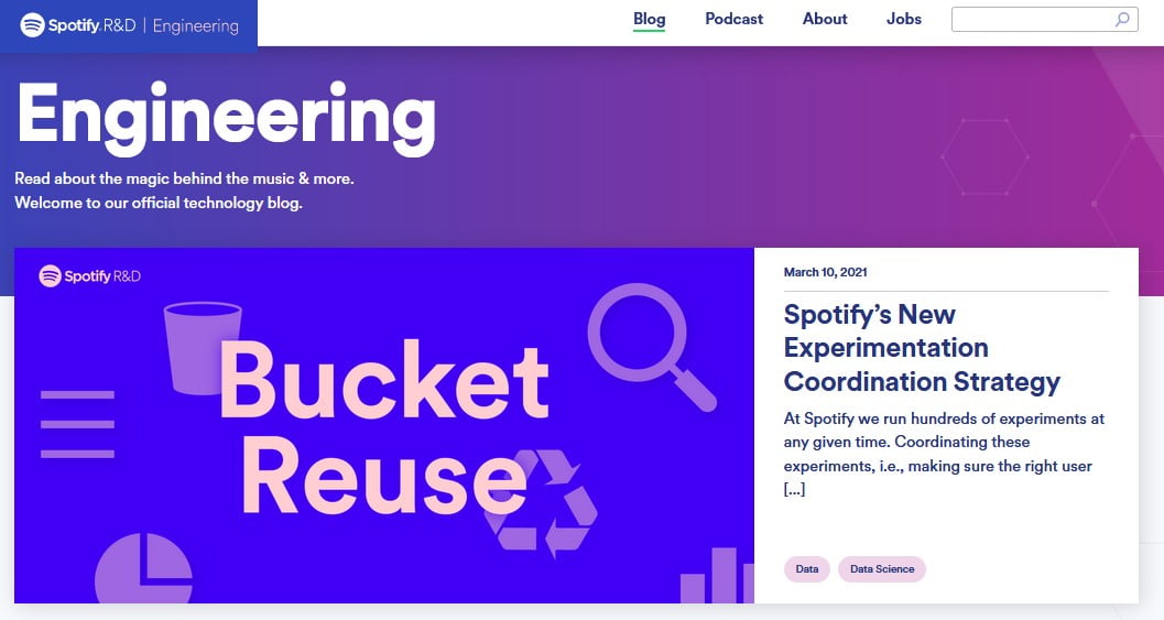 spotify engineering - ITguru.vn Blog