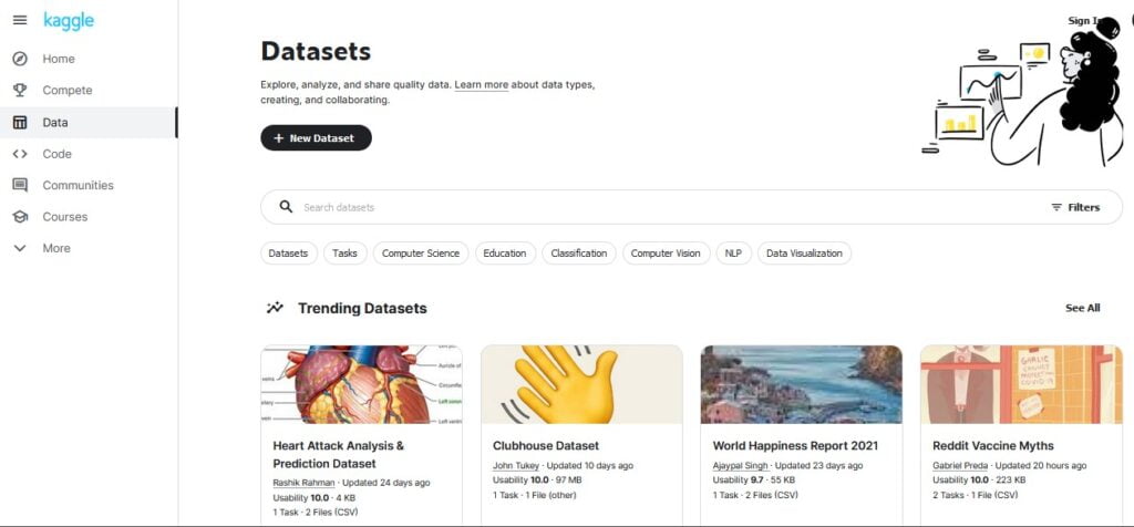 Những nguồn dữ liệu dataset dành cho machine learning